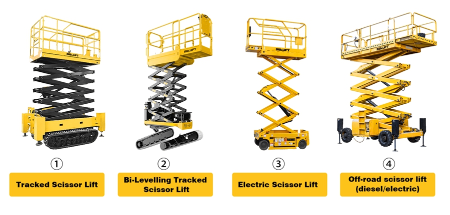 UAE Customer Purchased A 60 ft Scissor Lift for Repairing Air ...